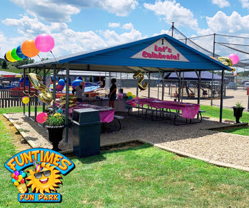 Birthday Parties – Funtimes Fun Park